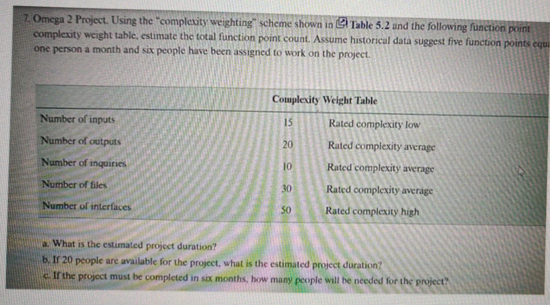 Solved Please explain how to get the Complexity Weighting | Chegg.com