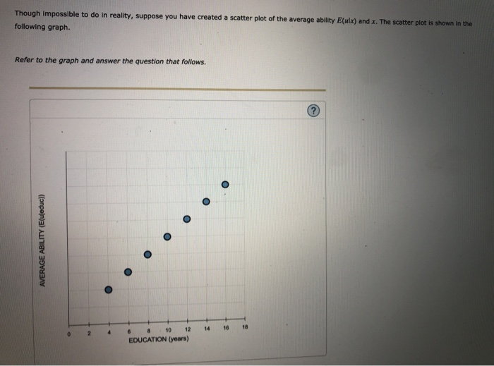 Solved 3. Mean independence of the error term and | Chegg.com