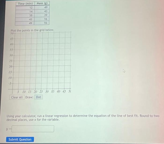 Solved Using your calculator, run a linear regression to | Chegg.com