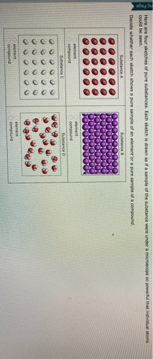 Solved ng Page Here are four sketches of pure substances. | Chegg.com