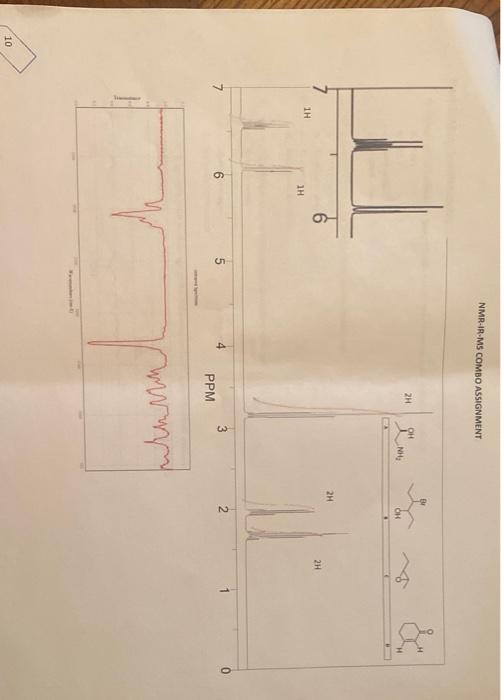Solved NMR-IR-MS COMBO ASSIGNMENT PART 1A: NMR COMPLEX | Chegg.com