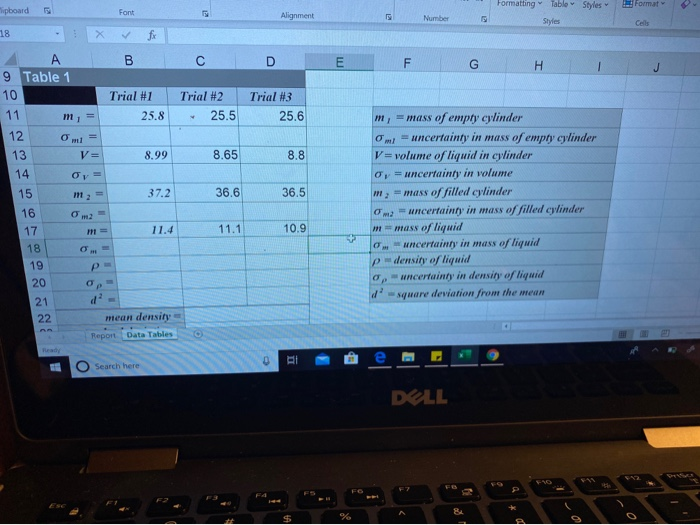 Solved Format ipboard Font Alignment Formatting Table Styles | Chegg.com