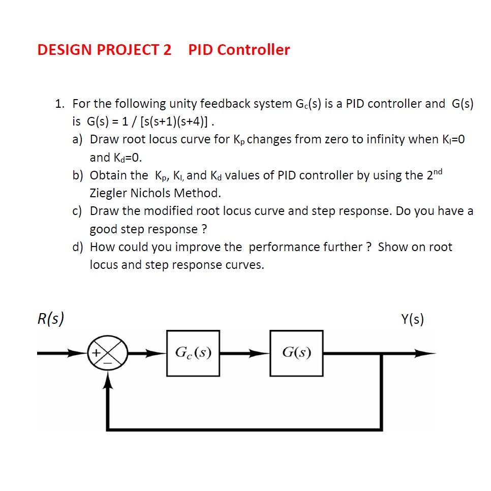 Solved DESIGN PROJECT 2 ﻿PID ControllerFor the following | Chegg.com