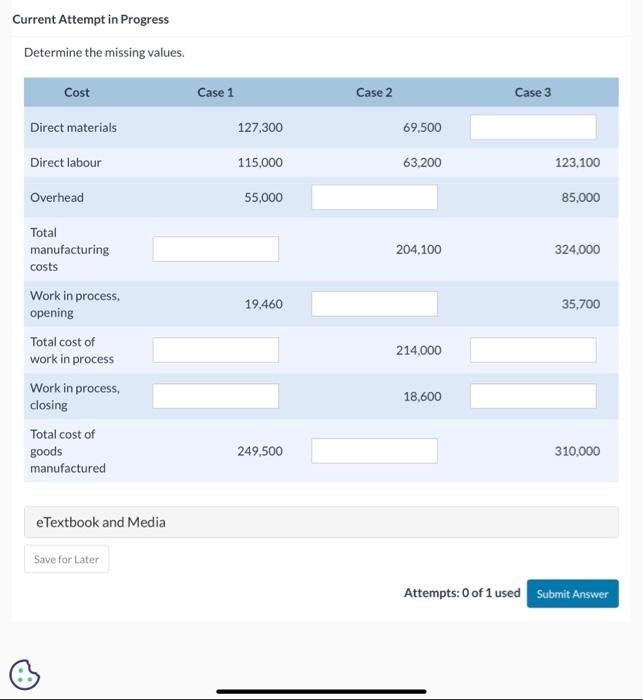 Solved Current Attempt in Progress Determine the missing | Chegg.com