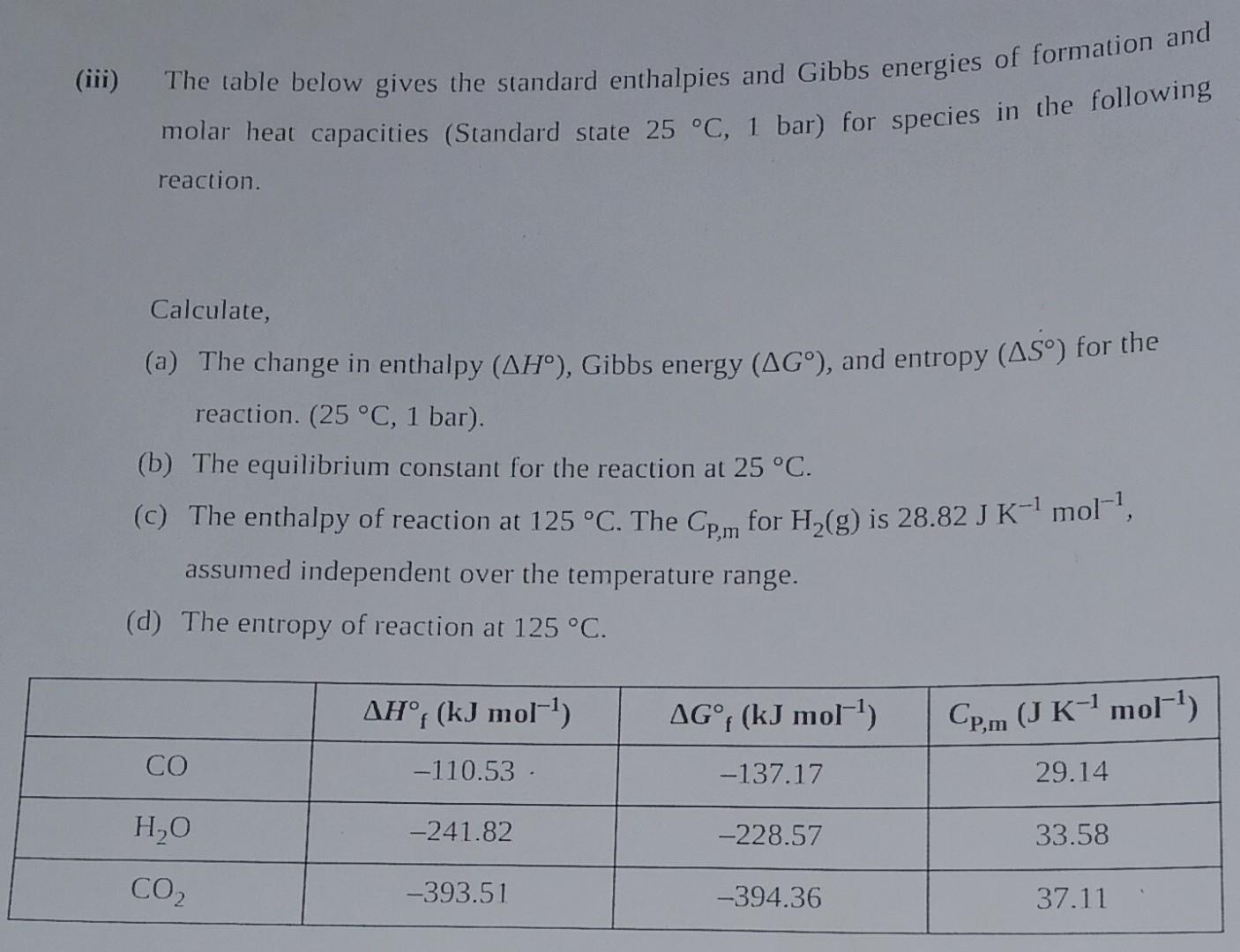 Solved iii) The table below gives the standard enthalpies | Chegg.com
