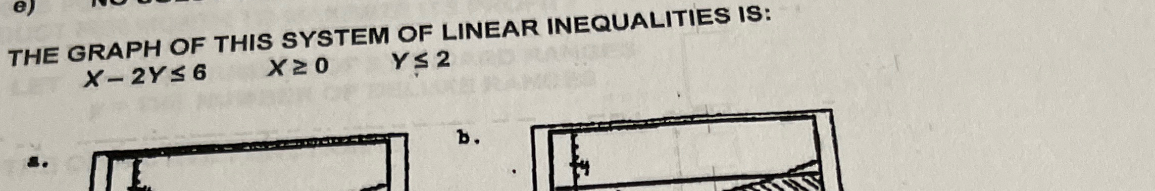 Solved THE GRAPH OF THIS SYSTEM OF LINEAR INEQUALITIES | Chegg.com