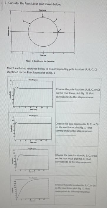 1. Consider the Root Locus plot shown below, Match | Chegg.com