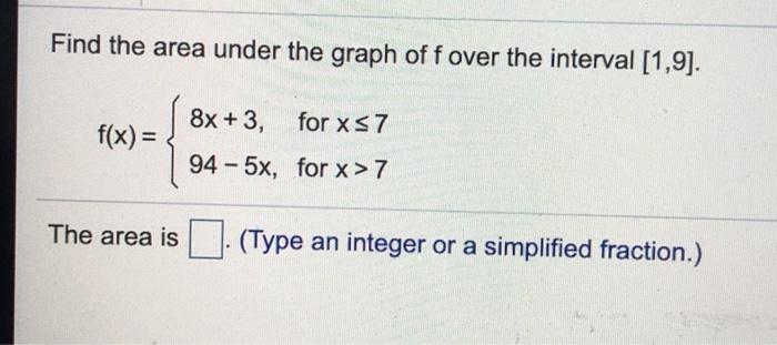 Solved Find the area under the graph of fover the interval | Chegg.com