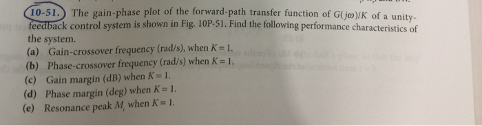 res (10-51. The gain-phase plot of the forward-path | Chegg.com