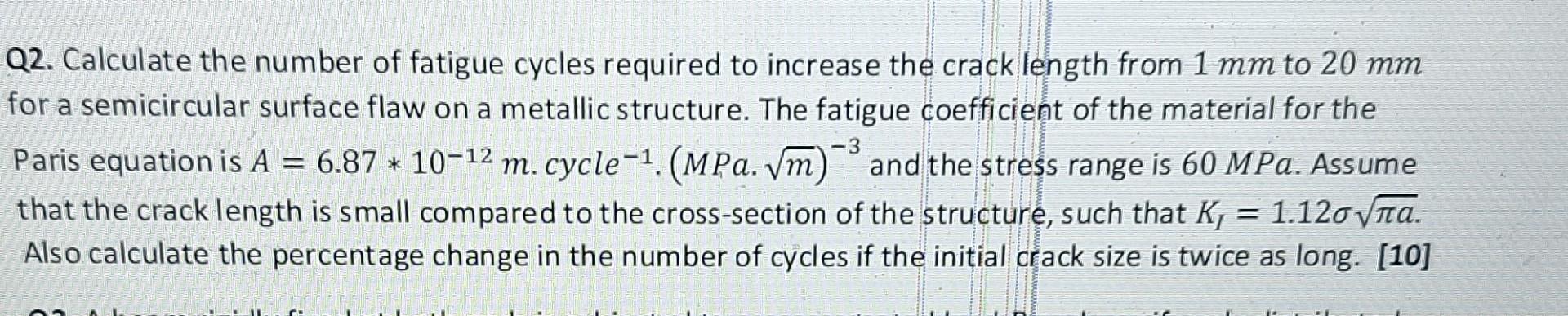 Solved Q2. Calculate the number of fatigue cycles required | Chegg.com