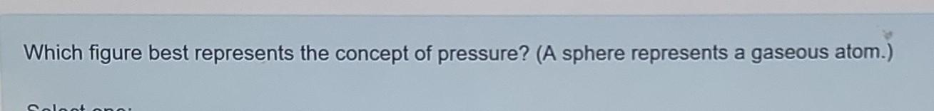 Which figure best represents the concept of pressure? | Chegg.com
