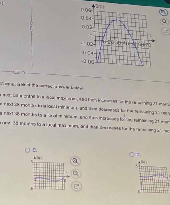 Sketch a possible graph of y=B(0), Select the correct | Chegg.com