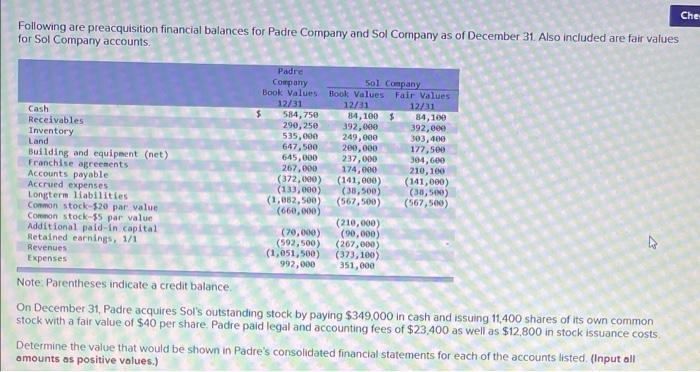 [Solved]: Following are preacquisition financial balances f