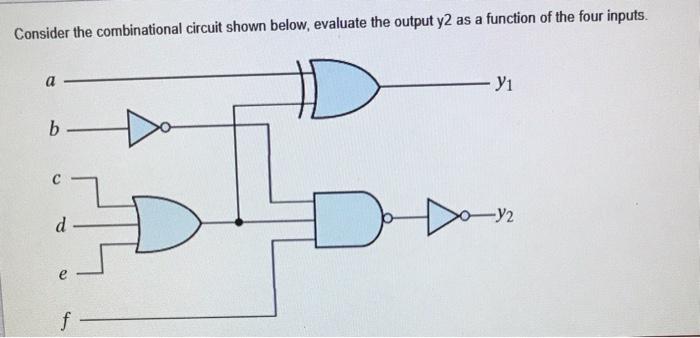 Solved Consider the combinational circuit shown below, | Chegg.com