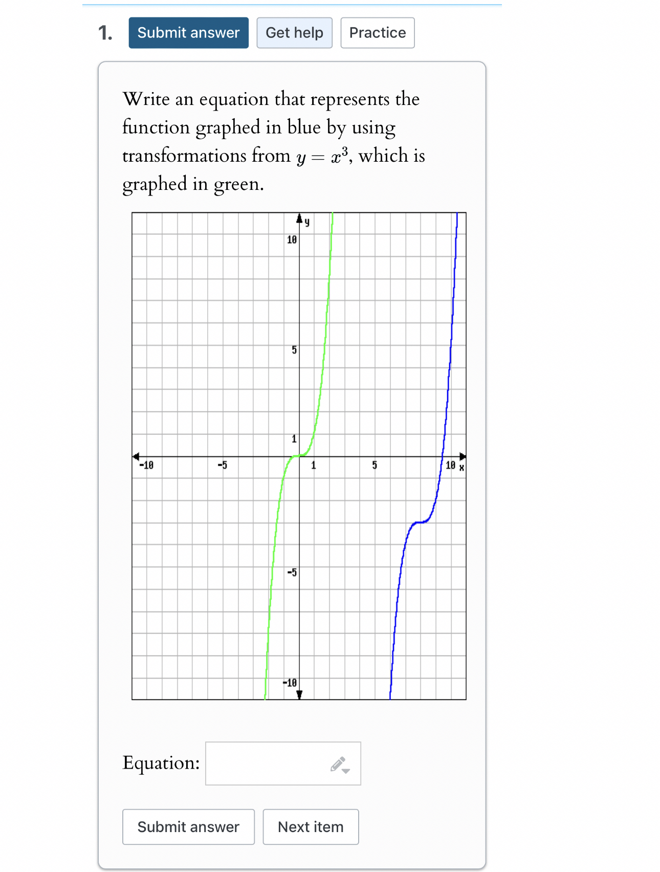 Solved Write an equation that represents the function | Chegg.com