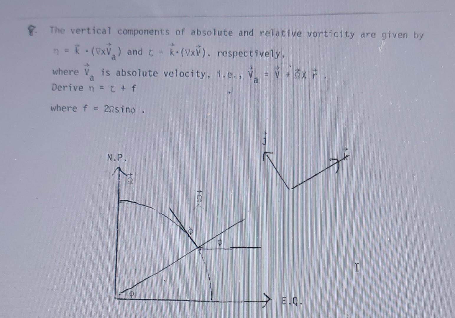 Solved 8. The vertical components of absolute and relative | Chegg.com