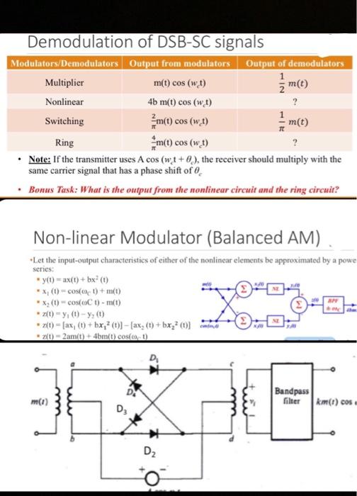 what is the output for nonliner,ring circuit the | Chegg.com
