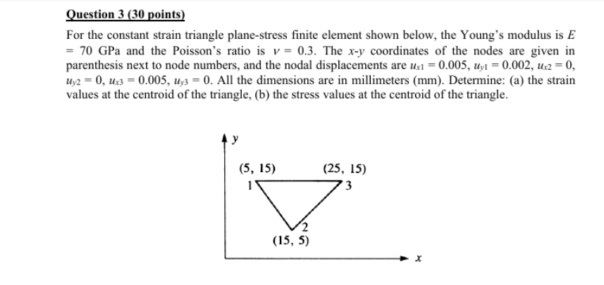 Solved Question 3 (30 ﻿points)For the constant strain | Chegg.com