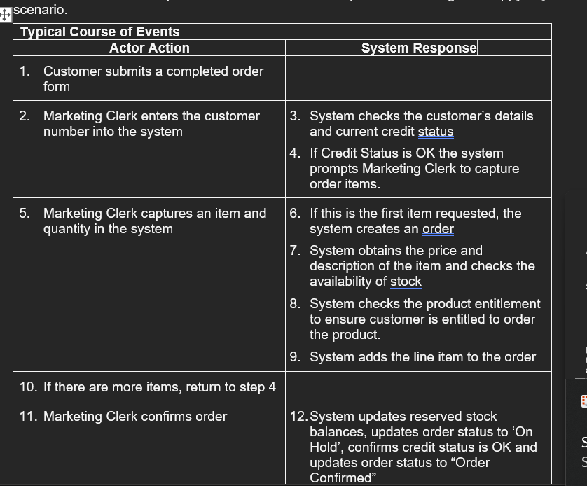 Solved can you please help by creating a sequence diagram | Chegg.com