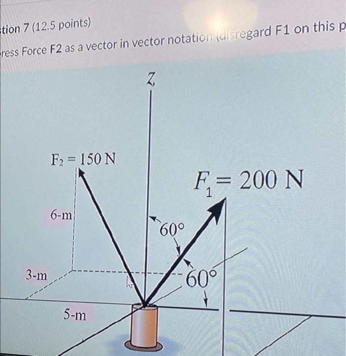 tion 7 (12.5 points) ress Force F2 as a vector in | Chegg.com