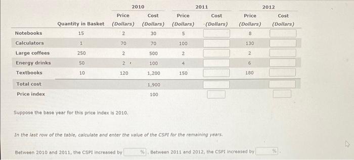 Solved 8. Calculating inflation using a simple price index | Chegg.com