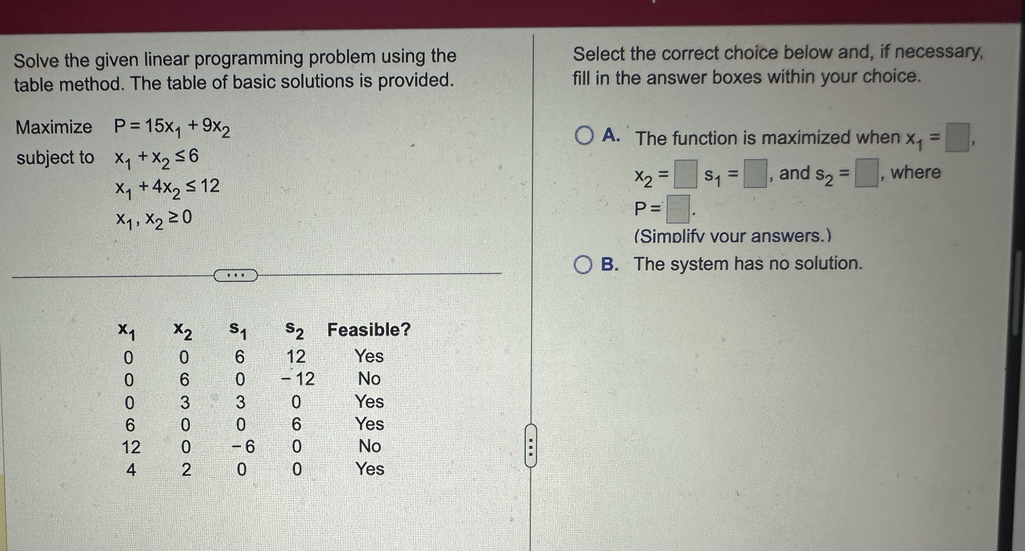 Solved Solve the given linear programming problem using the | Chegg.com