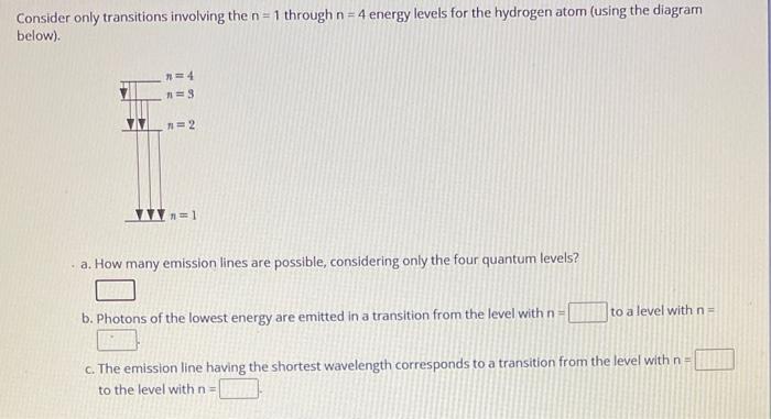 Solved Consider only transitions involving the n=1 through | Chegg.com
