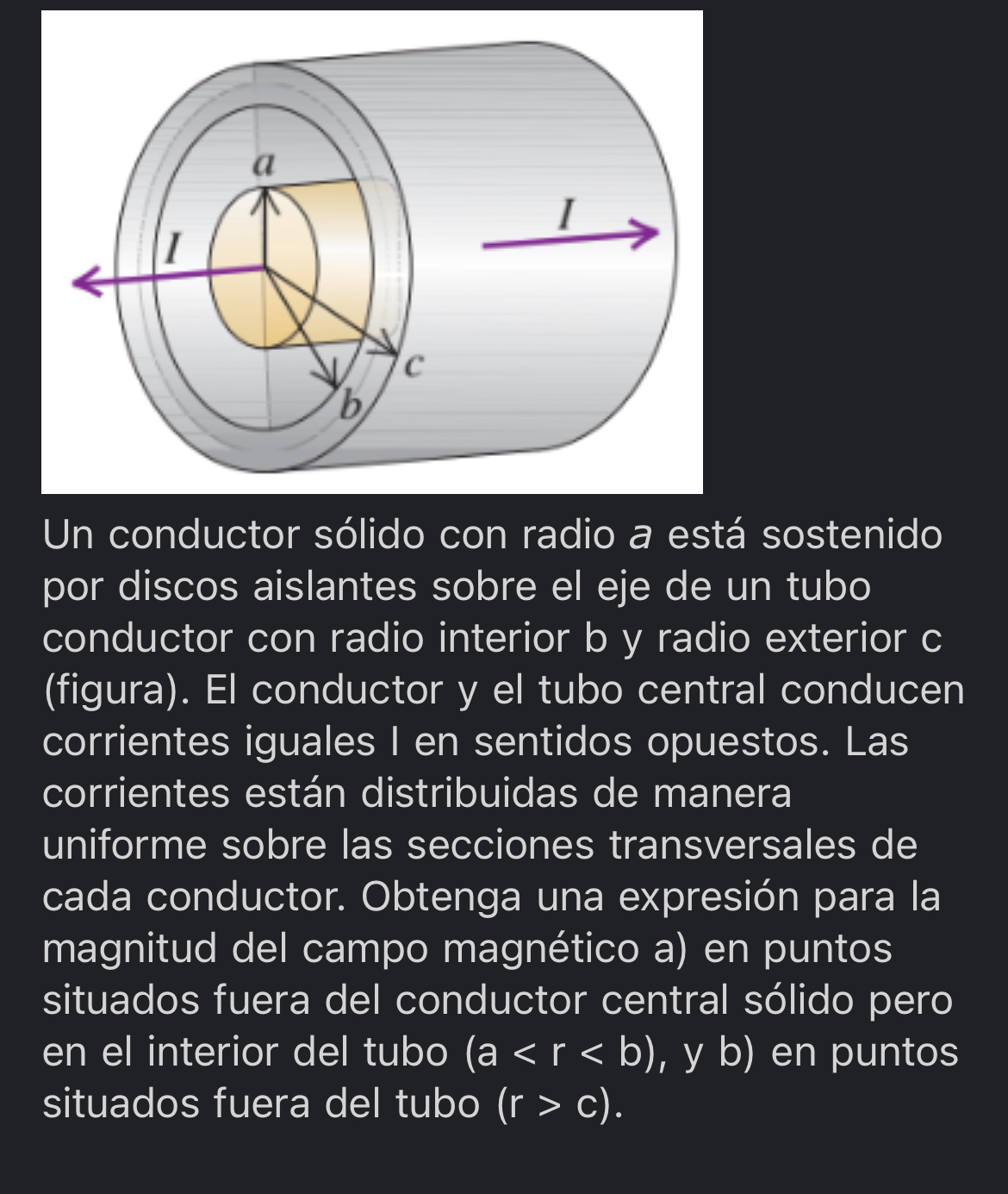 Solved Un conductor sólido con radio a está ﻿sostenido por | Chegg.com