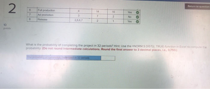 Solved Return 2 A7-3 (Algo) The expected times and | Chegg.com