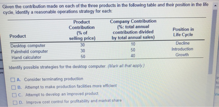 Solved Given the contribution made on each of the three | Chegg.com