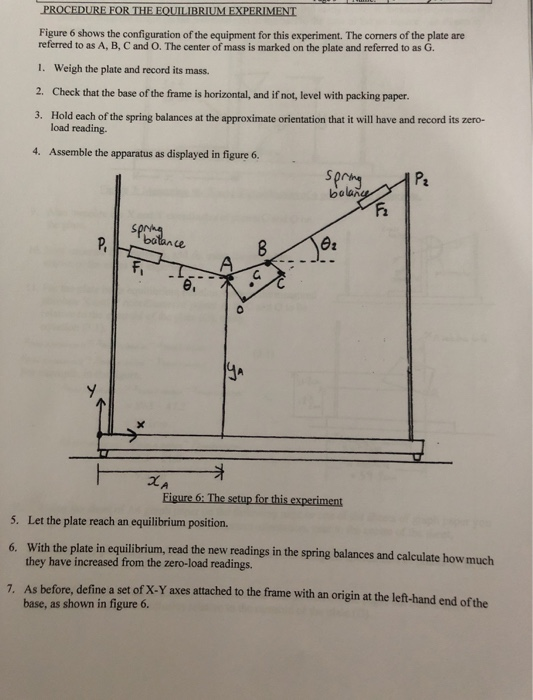 PROCEDURE FOR THE EQUILIBRIUM EXPERIMENT Figure 6 | Chegg.com