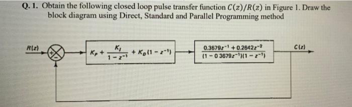 Solved Q. 1. Obtain the following closed loop pulse transfer | Chegg.com