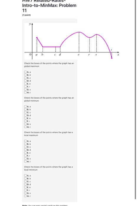 Solved Intro To Minmax Problem 11 1 Point Chack The Boxes 