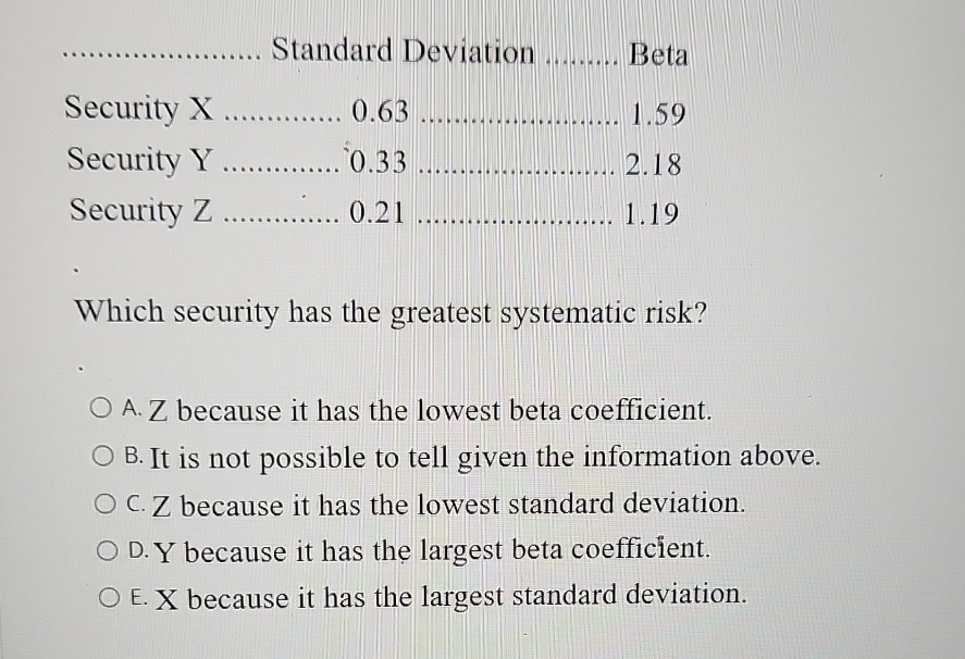 Solved Standard Deviation q, ﻿BetaSecurity X | Chegg.com