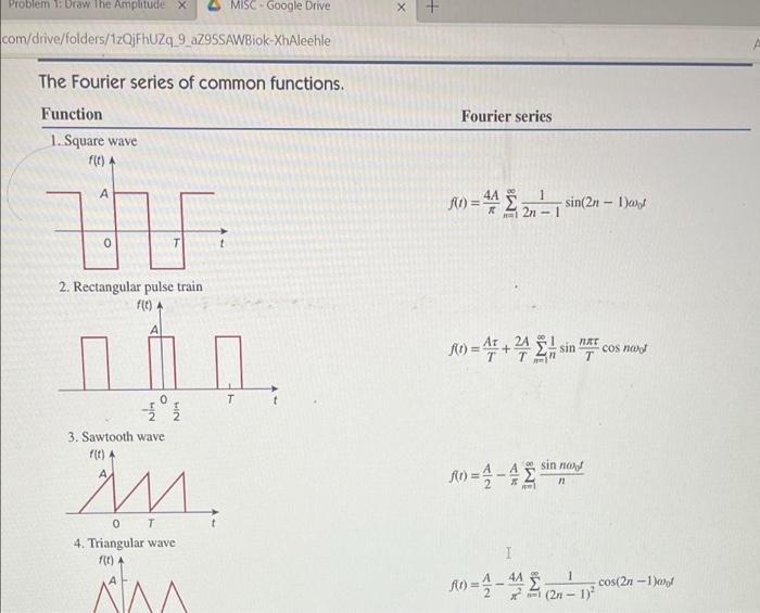 Solved Problem 1: Draw the Amplitude and phase spectrum of | Chegg.com