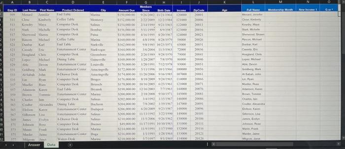 0 A Nice1 Code 20001 TESTS 00C On y Mart Mc 000 3 4 | Chegg.com