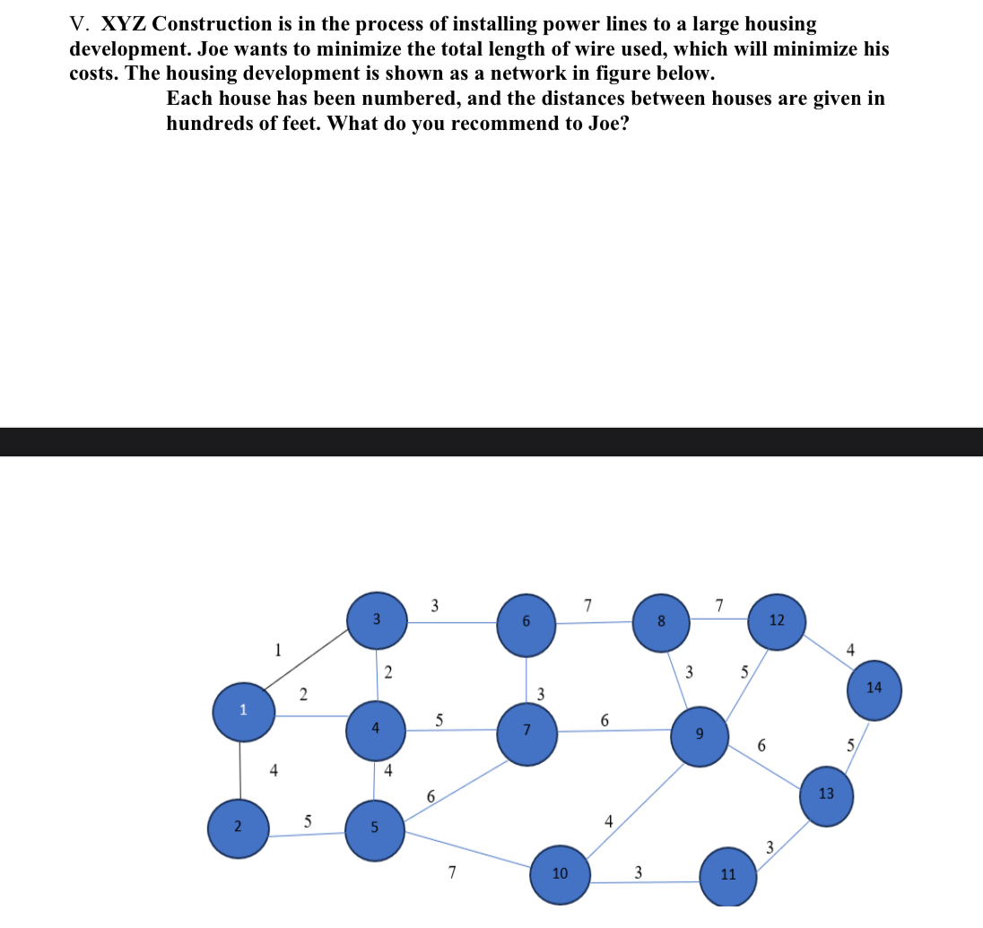 Solved V. ﻿XYZ Construction is in the process of installing | Chegg.com