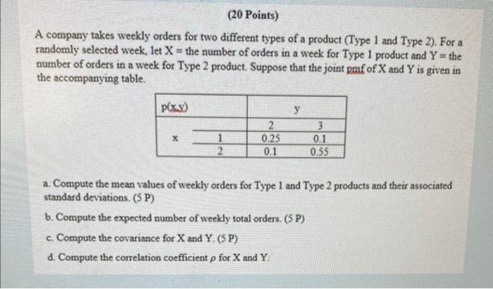 Solved A company takes weekly orders for two different types | Chegg.com