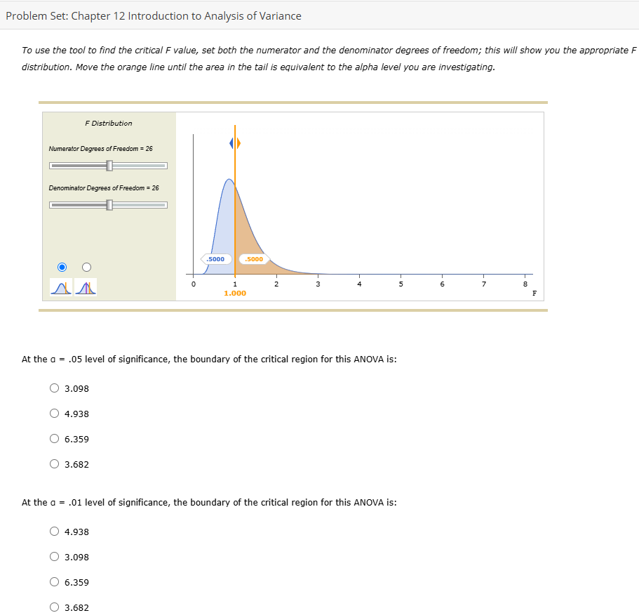 Solved Problem Set: Chapter 12 ﻿Introduction to ﻿Analysis of | Chegg.com
