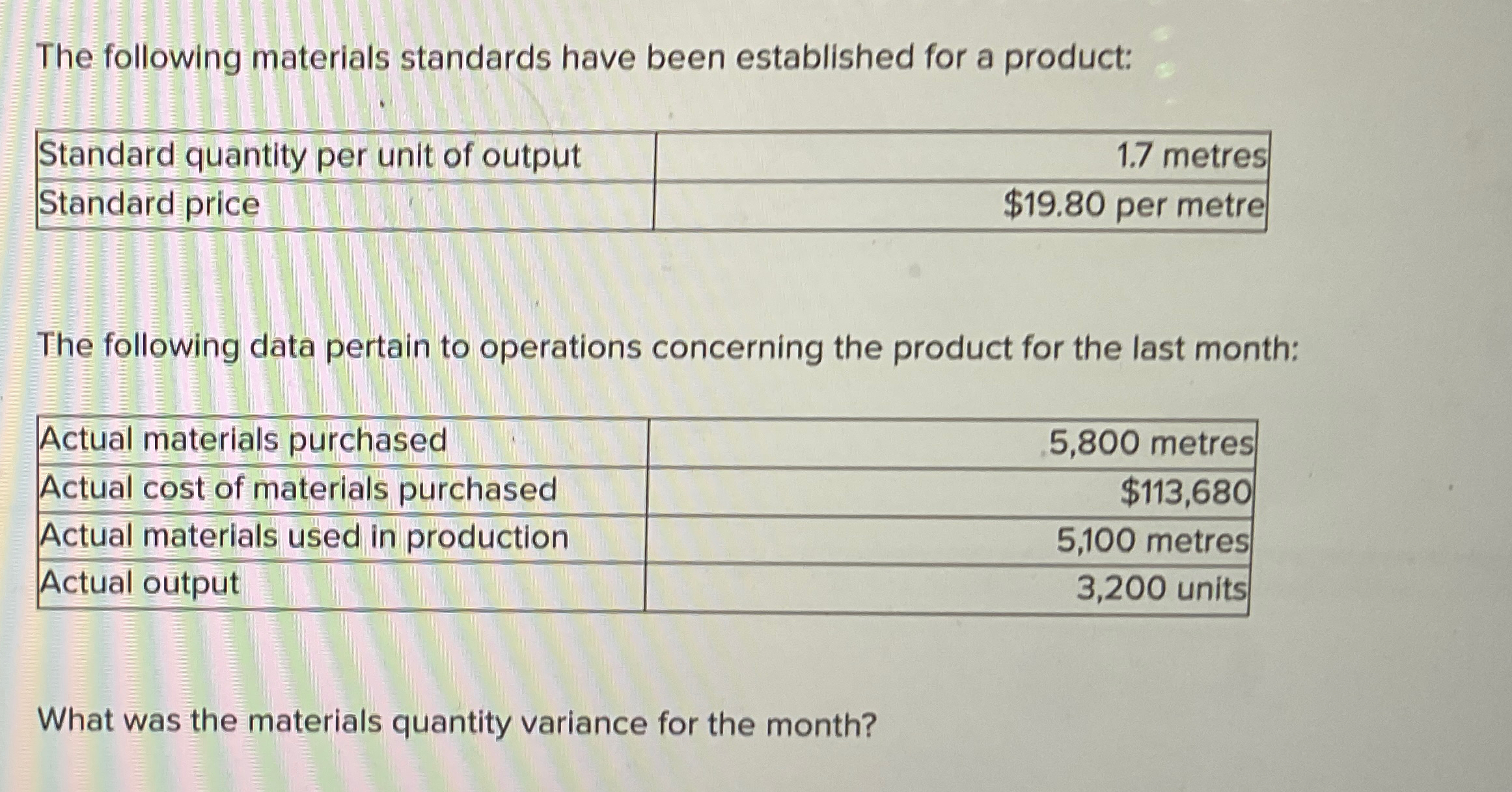 Solved The following materials standards have been | Chegg.com