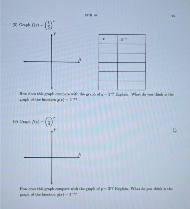 Solved MTH 30 95 5) Graph f(x)=(21)x How does this graph | Chegg.com