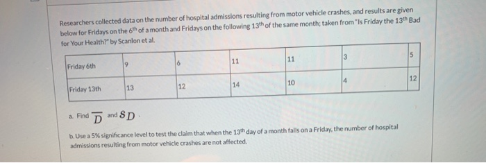 Solved Researchers Collected Data On The Number Of Hospital Chegg solved-researchers-collected-data-on-the-number-of-hospital-chegg