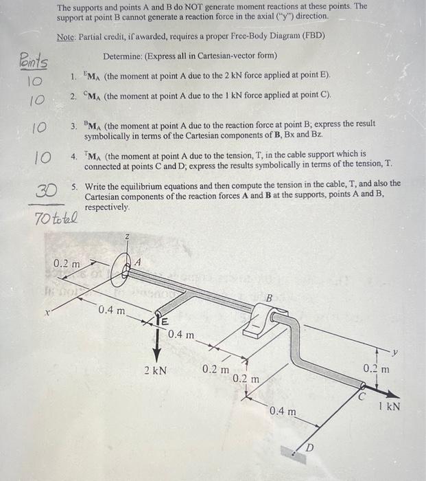 Solved The supports and points A and B do NOT generate | Chegg.com