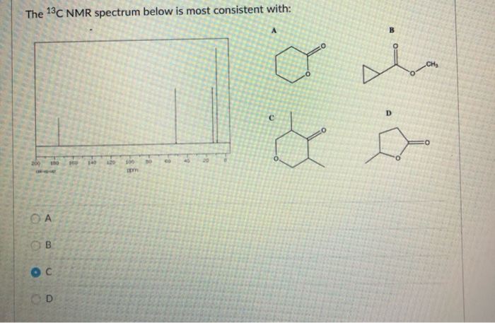 Solved The 13C NMR spectrum below is most consistent with: A | Chegg.com
