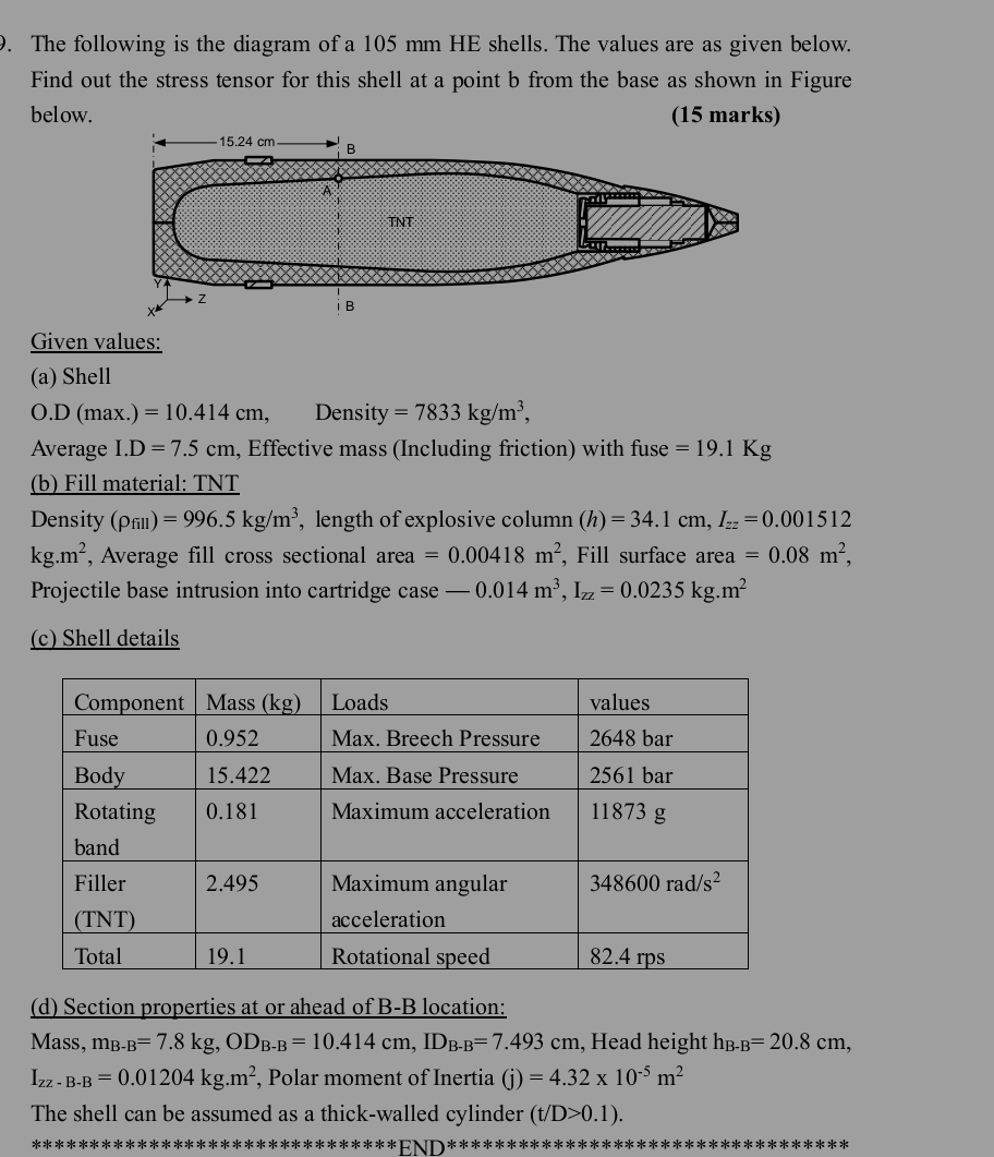 Solved The following is the diagram of a 105 ﻿mm HE shells. | Chegg.com