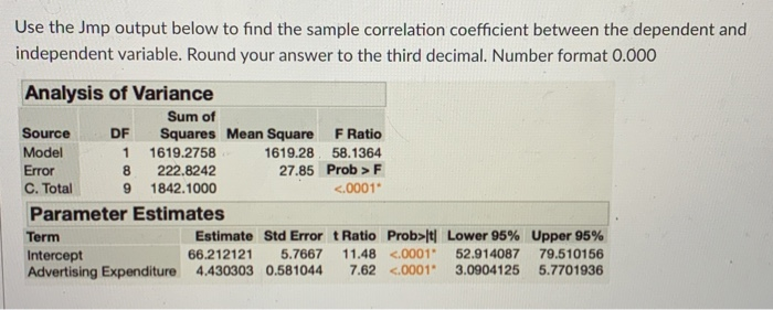Solved Use the Jmp output below to find the sample | Chegg.com
