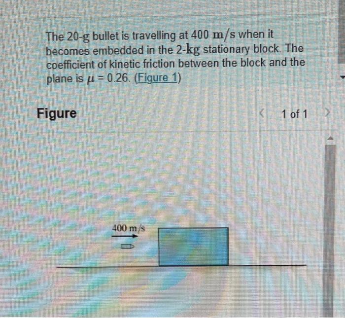 Solved The 20−g bullet is travelling at 400 m/s when it | Chegg.com