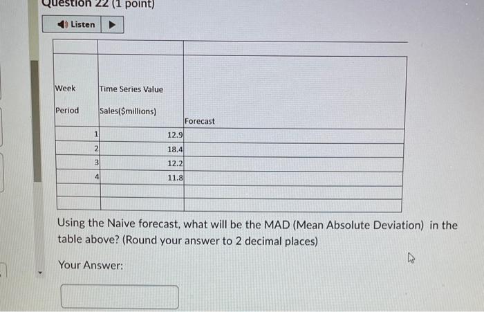Solved Using the Naive forecast, what will be the MAD (Mean | Chegg.com Solved Using the Naive forecast, what will be the MAD (Mean | Chegg.com