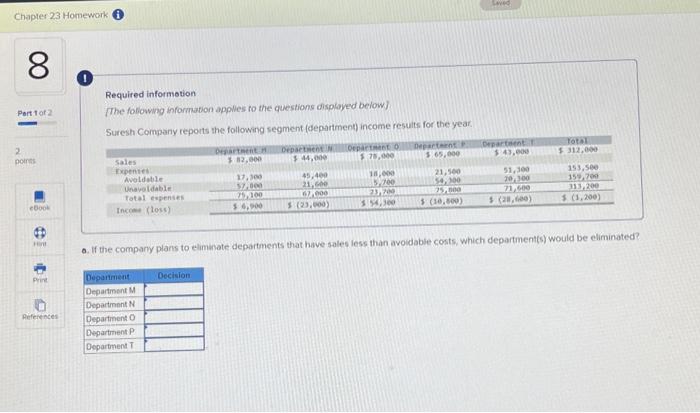 Solved Required informotion The following information | Chegg.com