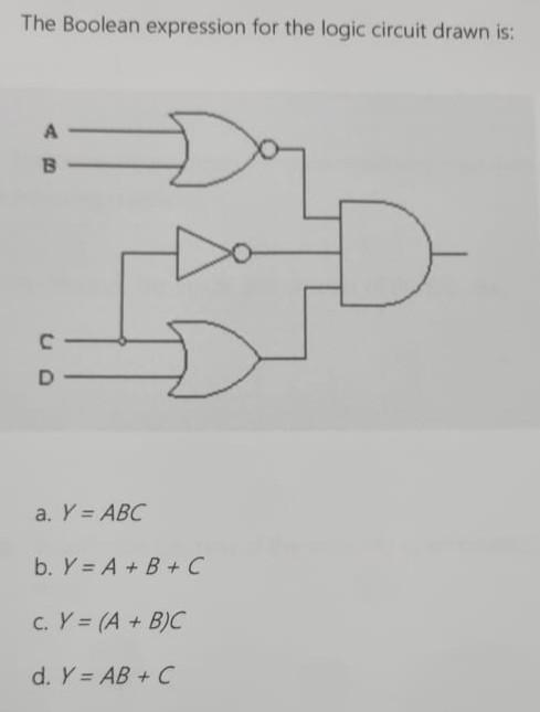 Solved The Boolean expression for the logic circuit drawn | Chegg.com